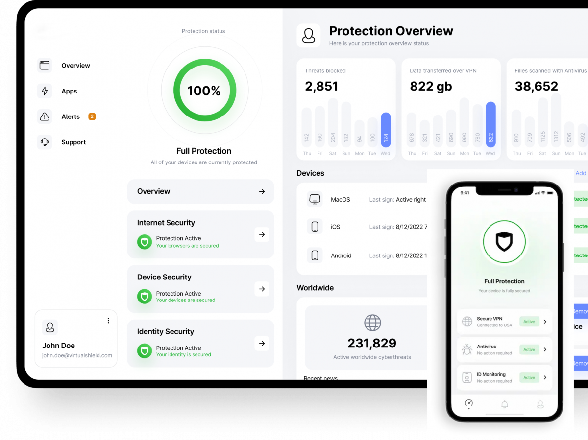 Cybersecurity & Hacking Protection - So-Creative London